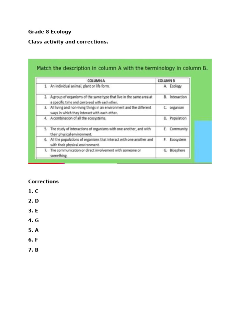 Ecology Introduction | PDF