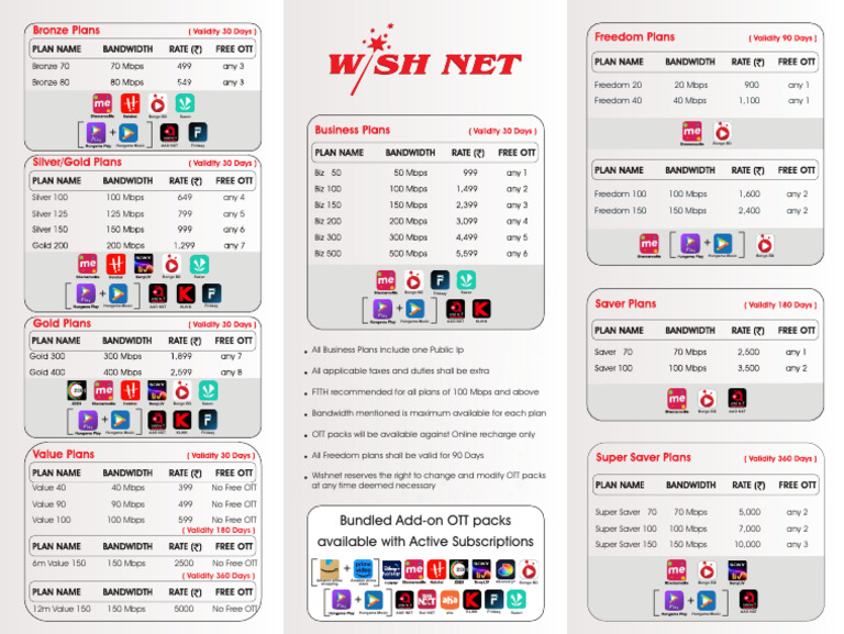 broadband_brochure (1) | PDF | Internet | New Media