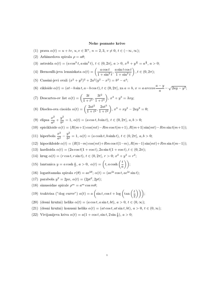 47 Spisak Krive 2012 | PDF | Analytic Geometry