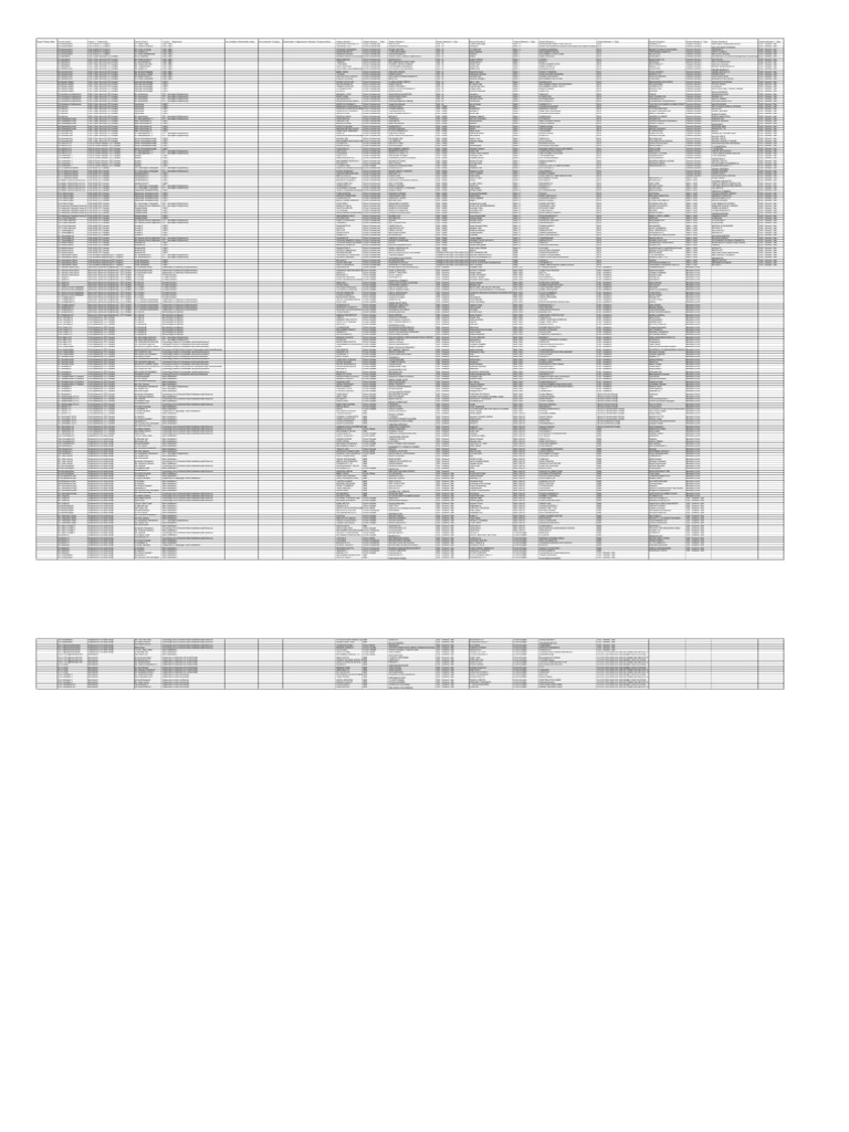 TD PCL - Cse General & Cse Star | PDF