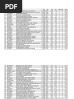 Rwanda IECMS Dashboard UserManual | PDF | Login | Password