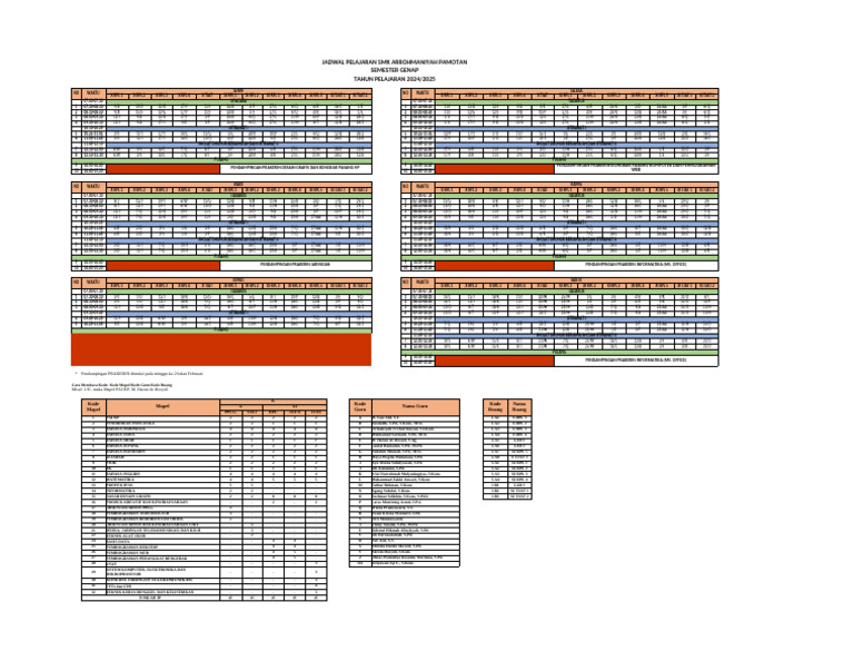 Mentahan Jadwal | PDF