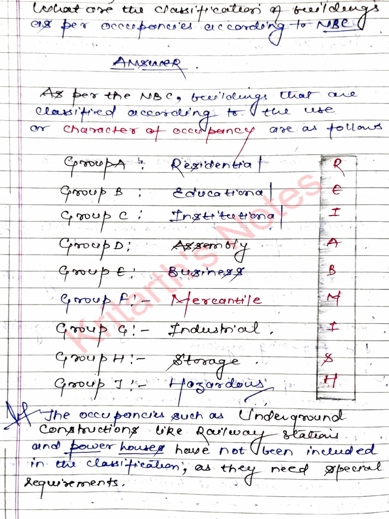 Classification of Buildings NBC 1728445262 | PDF