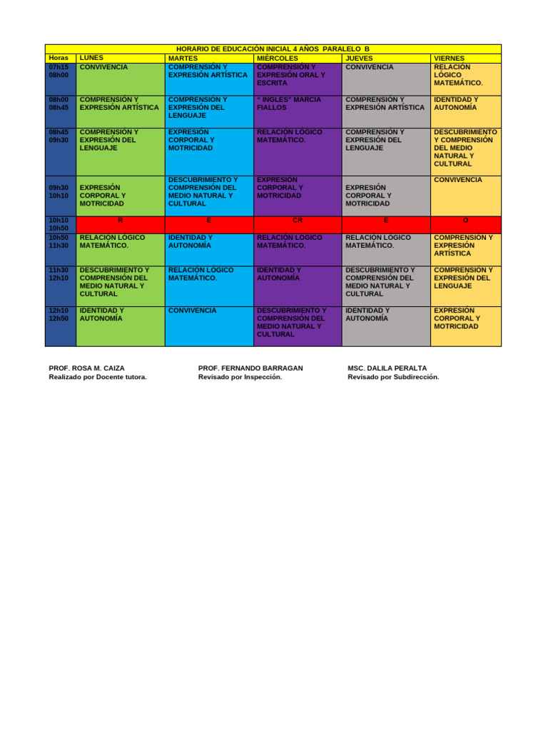 Horario Inicial 4 Años 2023 | PDF
