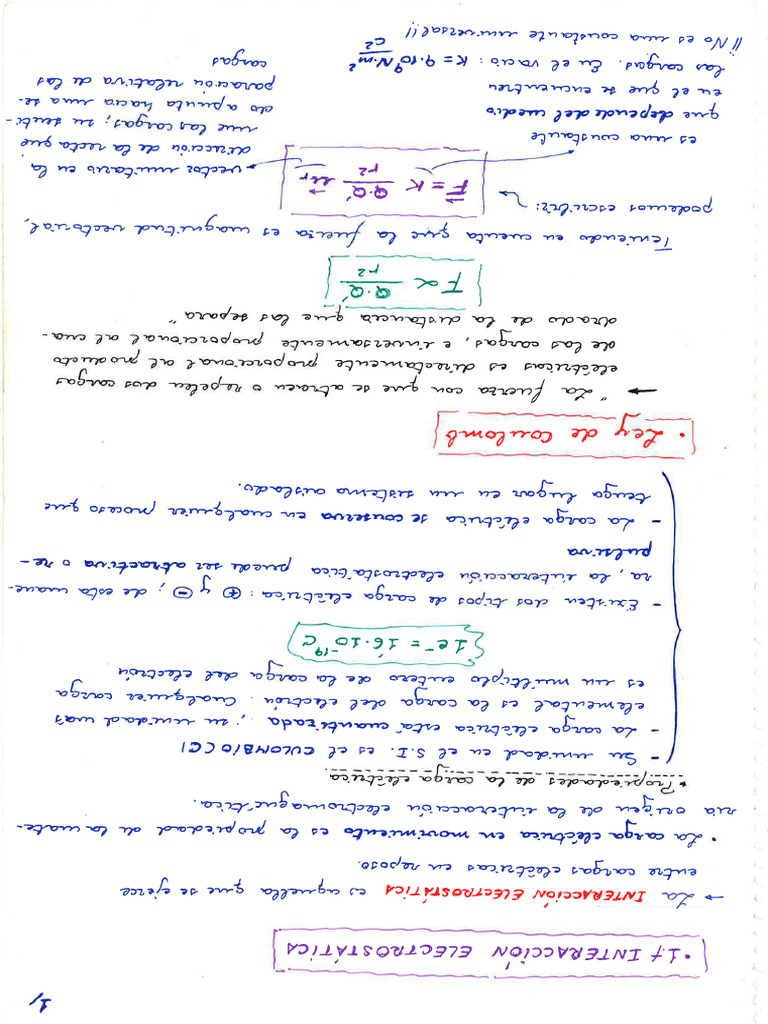 (MÏO)INTERACCIÓN ELECTROST- TEORÍA | PDF