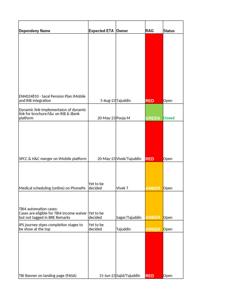 Project Map (1) | PDF | Computer File Formats | Computing