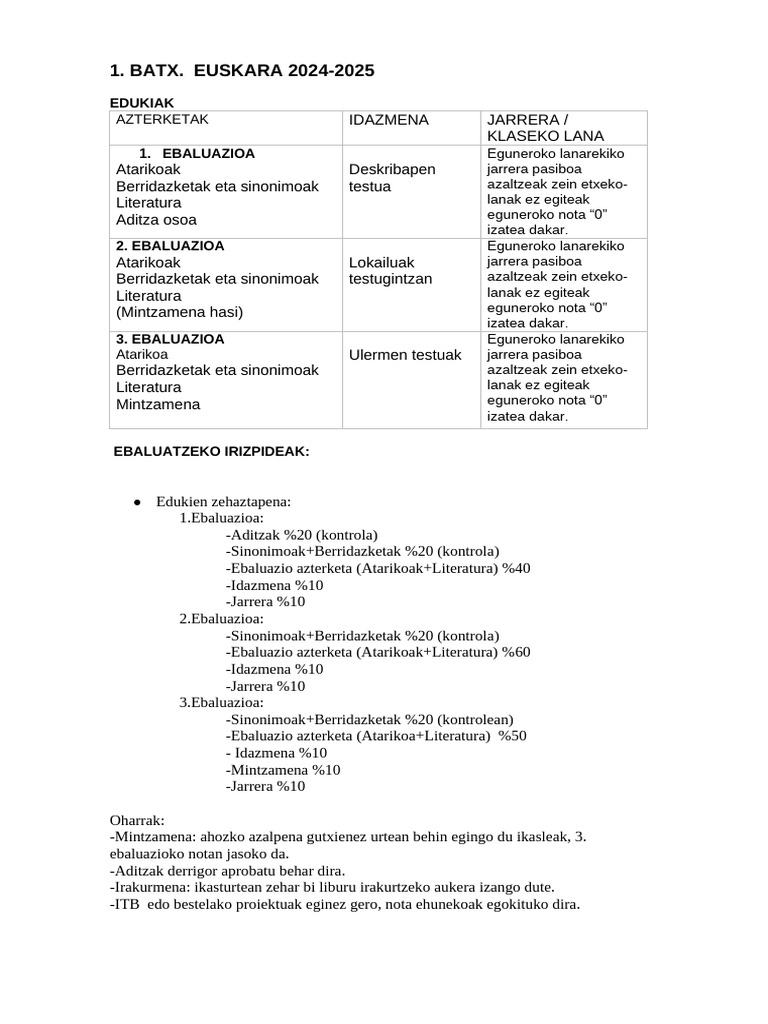 EUSK 1 BATX-ebal irizpideak 2024-25 | PDF