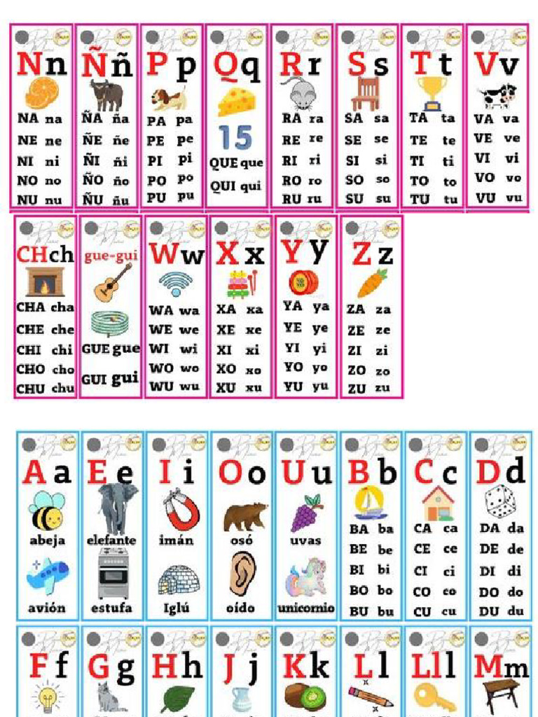 Silabas Compuestas | PDF