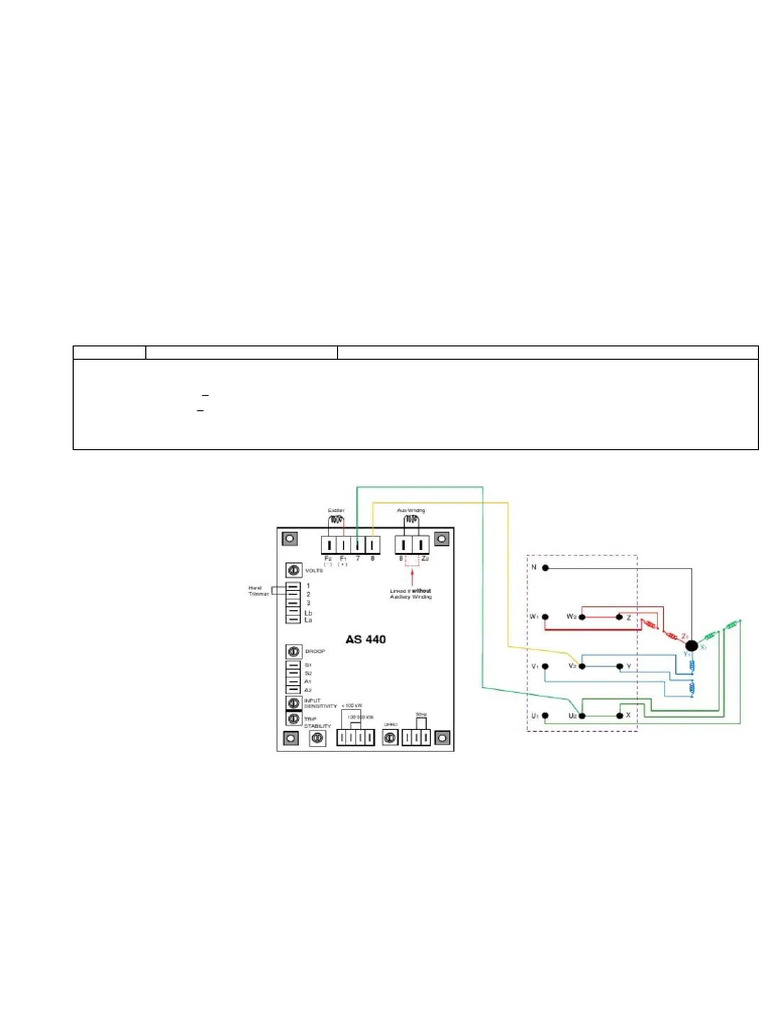 Regulador de Voltaje AS440UL en Generadores | PDF