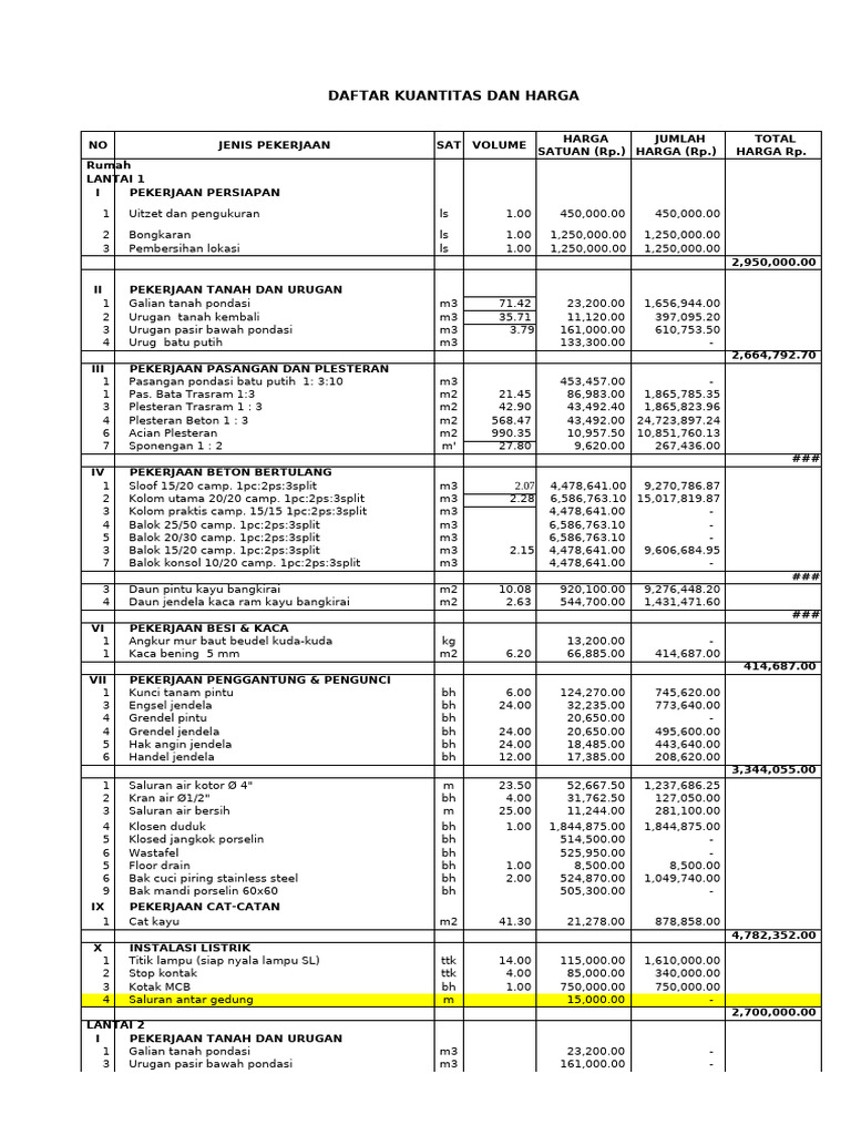 RAB_Rumah_Dua_Lantai | PDF