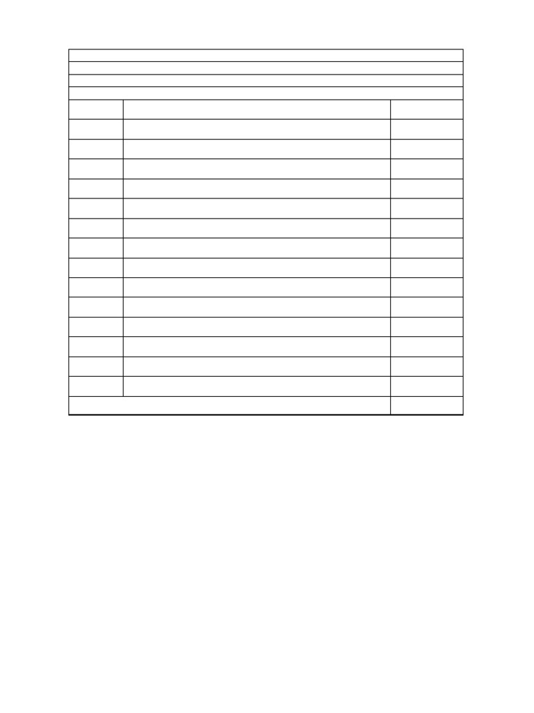 Finance Specialization Subjects List | PDF