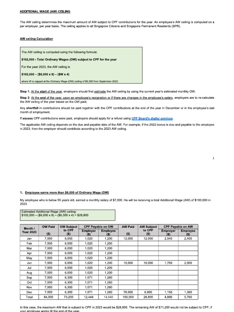 CPF Computation | PDF