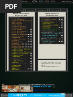 Frostdraw Attunement Guide | PDF | Wiki | Frost