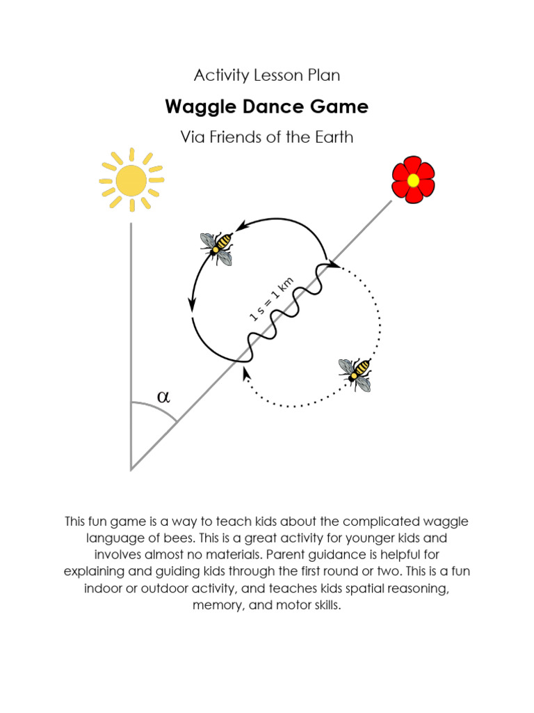 Waggle Dance | PDF