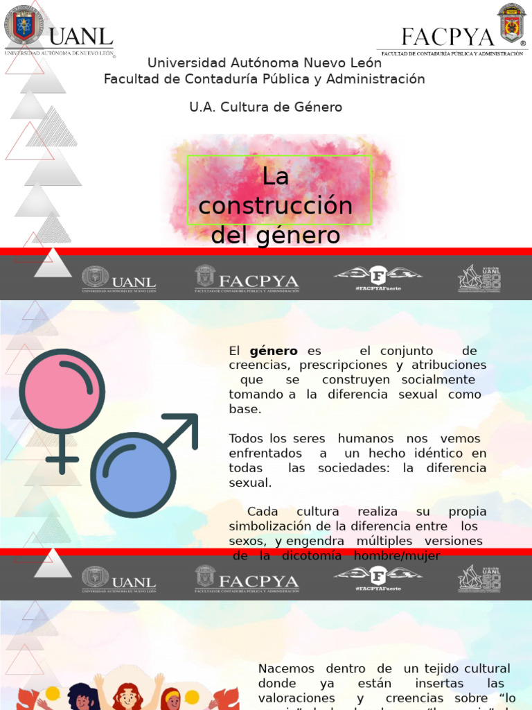 Tema 7 La Construccion Del Genero | PDF | Mujer | Género