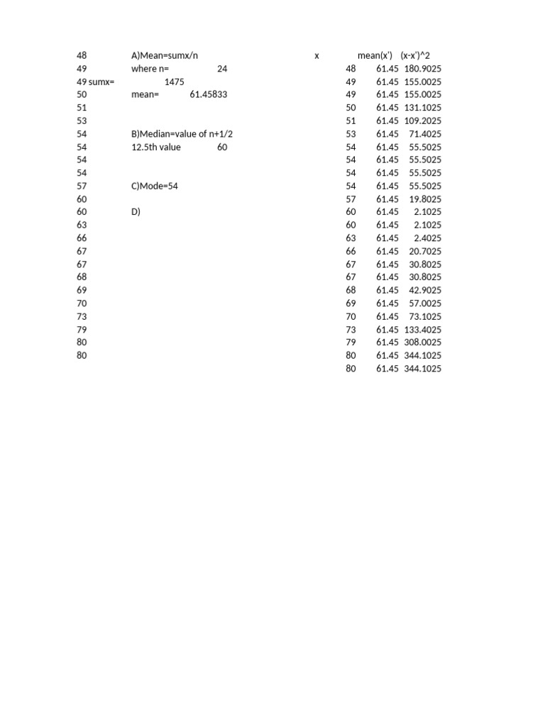 Statistical Analysis: Mean, Median, Mode | PDF | Histogram ...