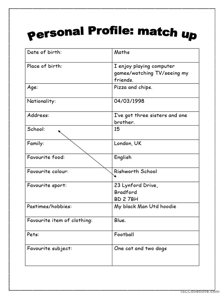 Personal Profile | PDF