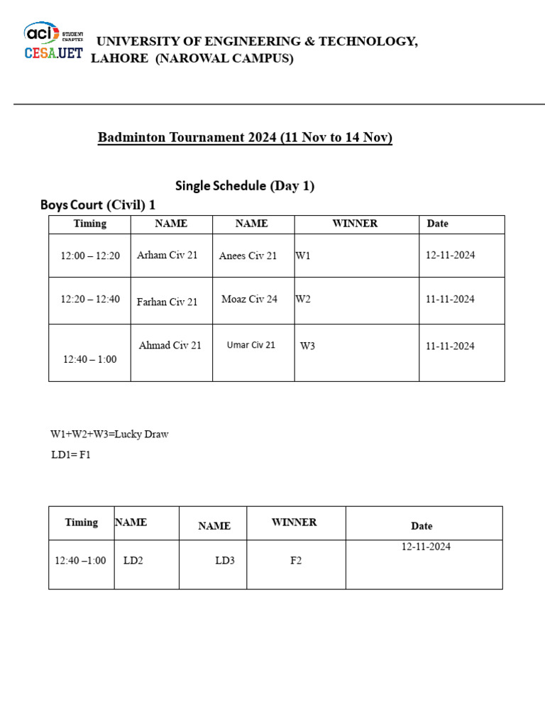 Badminton Final Schedule | PDF