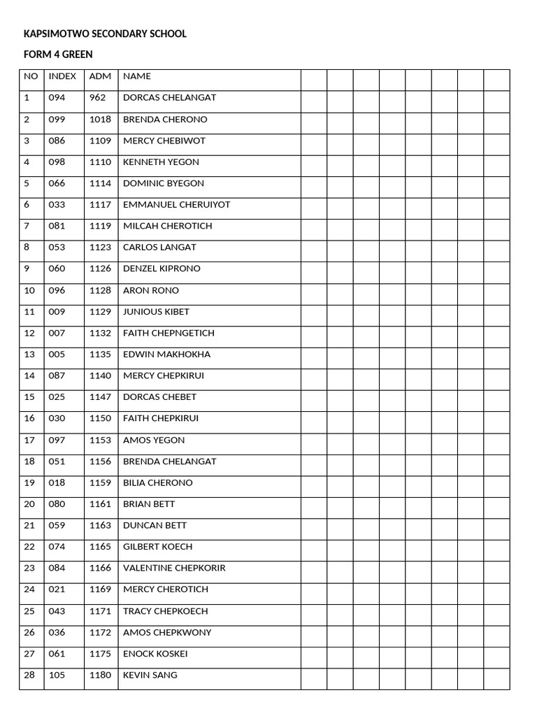 Form 4 Green Exams Sheet | PDF