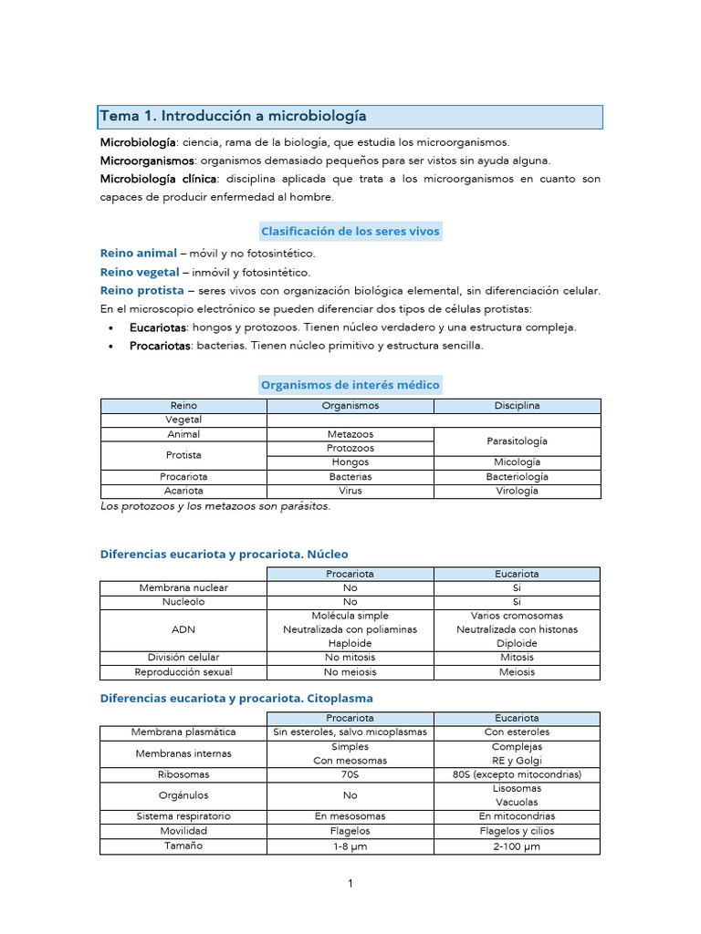 Bloque 1. Bacteriología general | PDF | Las bacterias | Bacteriófago