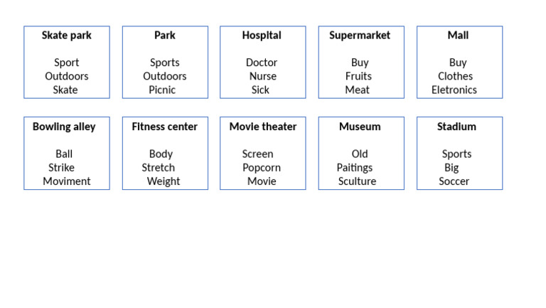 Outdoor and Leisure Activity Spots | PDF