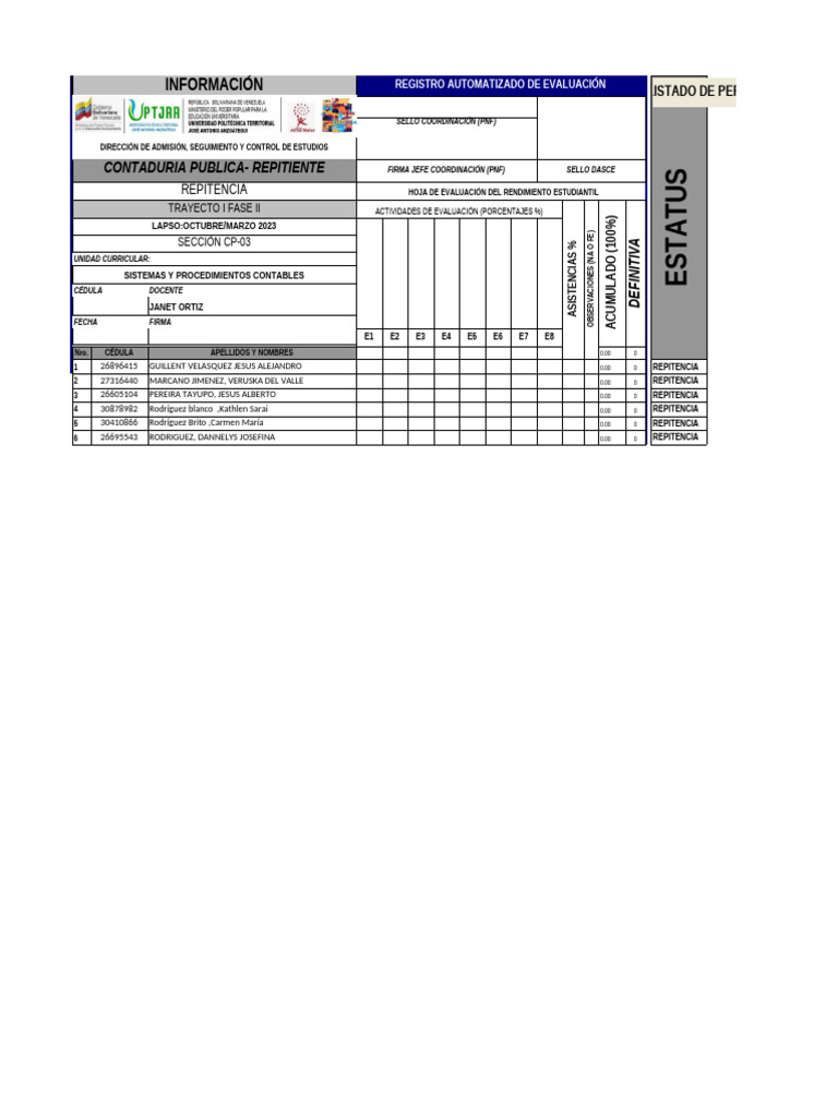 Sistema y Procedimientos Cp03 | PDF