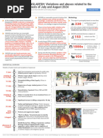 Master Planning 2031 - Hyderabad Metropolitan Development Authority ...