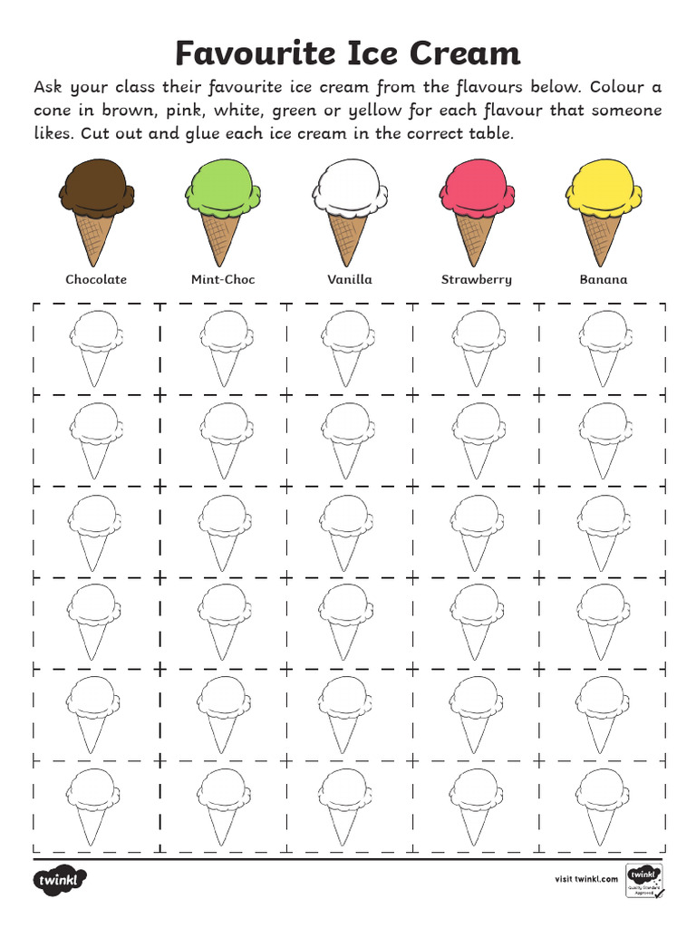Favorite Ice Cream Survey Activity | PDF