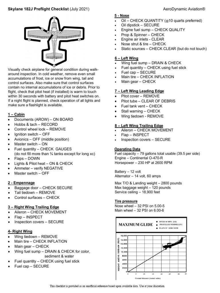 C182 Preflight Emergency Checklist 2021 | PDF | Flight Control Surfaces ...