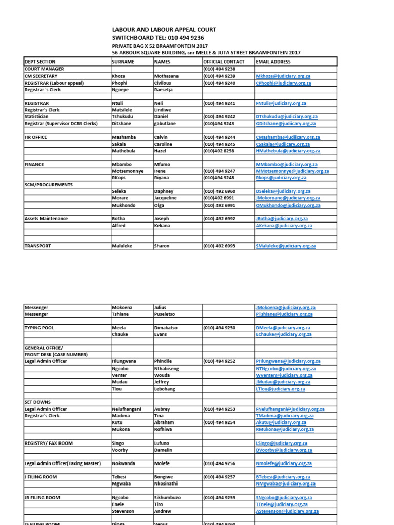 LC-LAC-Tel-List-JHB | PDF