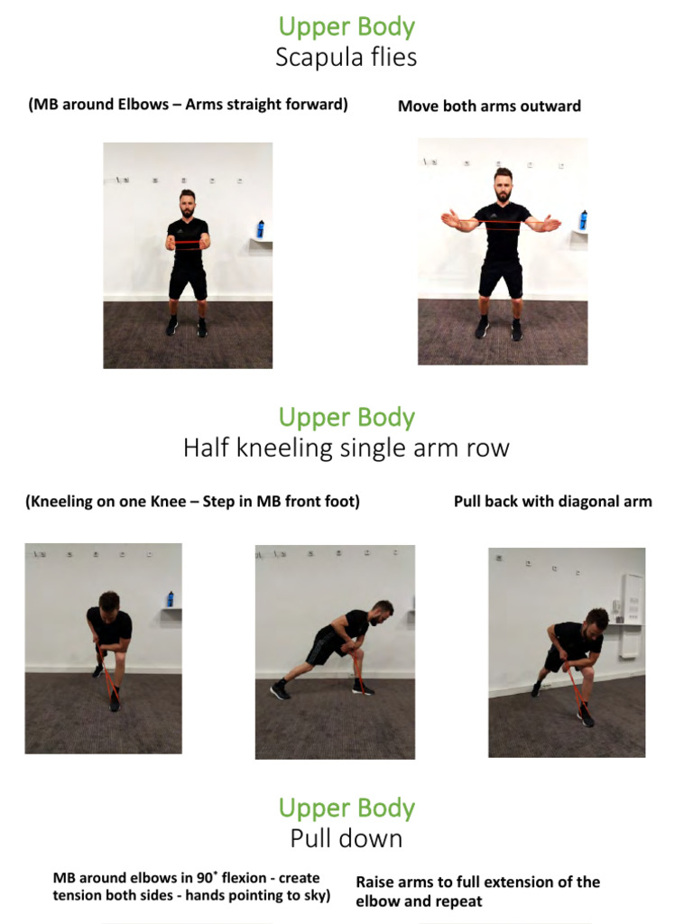Mini Band Exercises-Rfs | PDF | Anatomical Terms Of Motion | Elbow