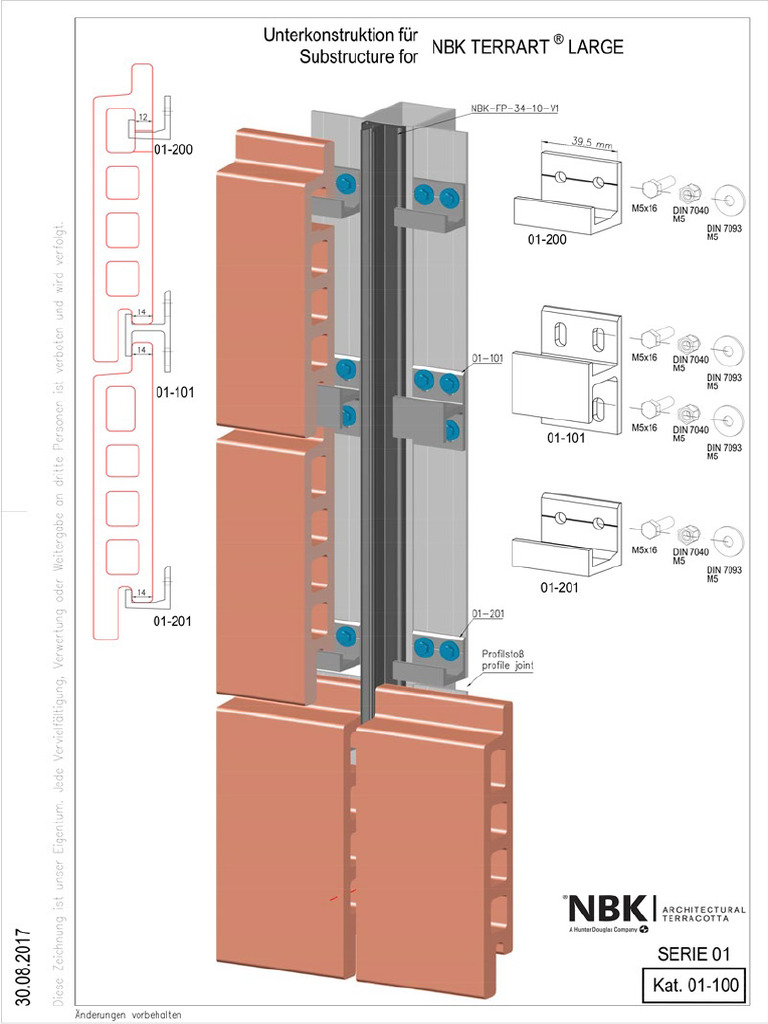 Overview_Panels_Horizontal | PDF