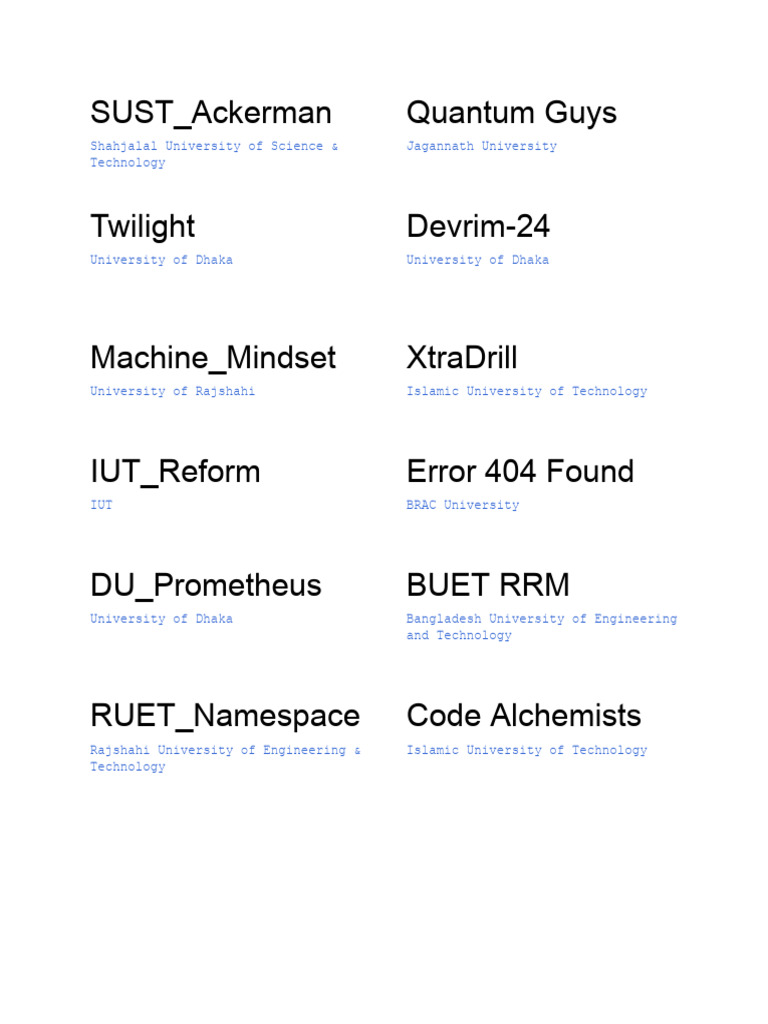 SUST - Ackerman Quantum Guys | PDF