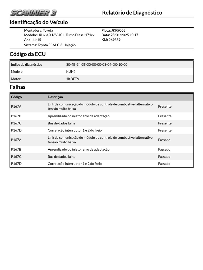 scanner3_20250123_JKF5C08 | PDF