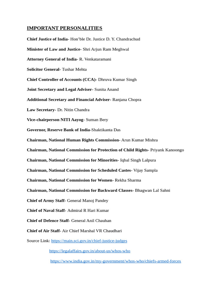 Important Personalities | PDF