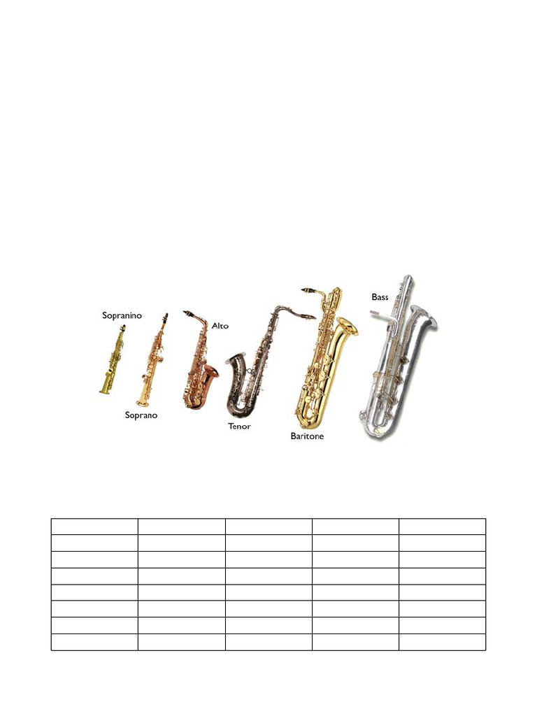 Saxofon Gradja | PDF