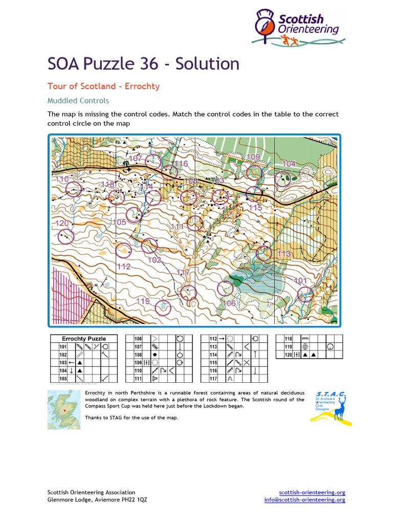 SOA Puzzle 36 Solution | PDF