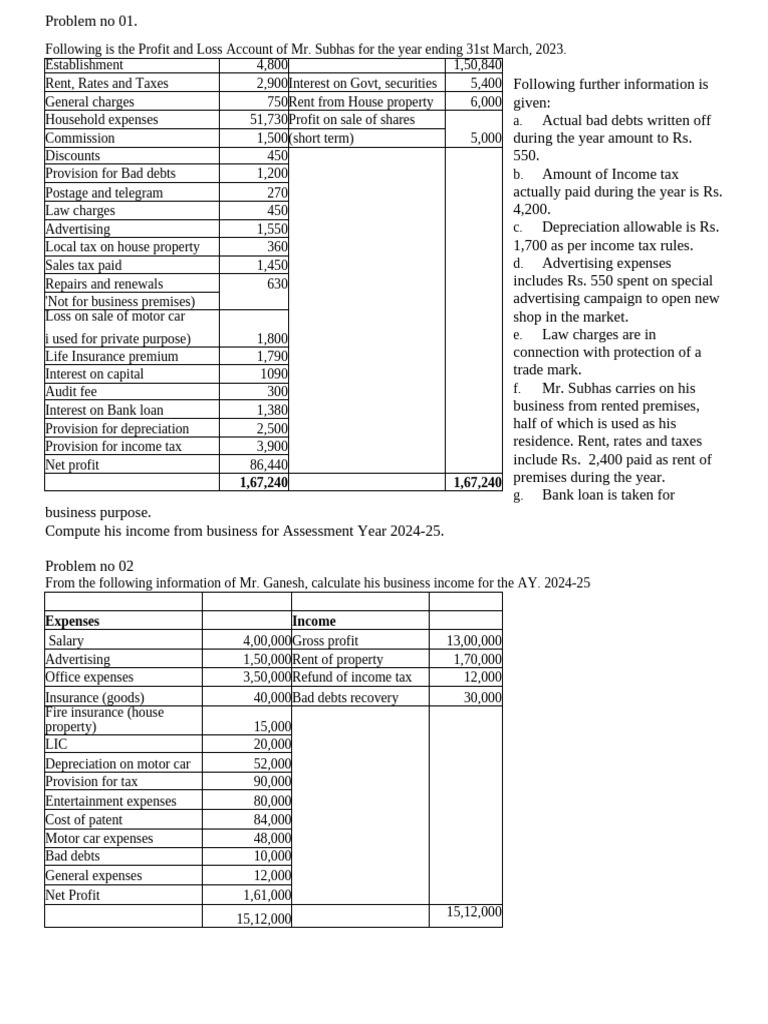 Problems On Income From Business | PDF | Expense | Bad Debt