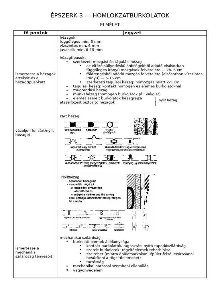 ÉPSZERK 3 - Elmélet | PDF