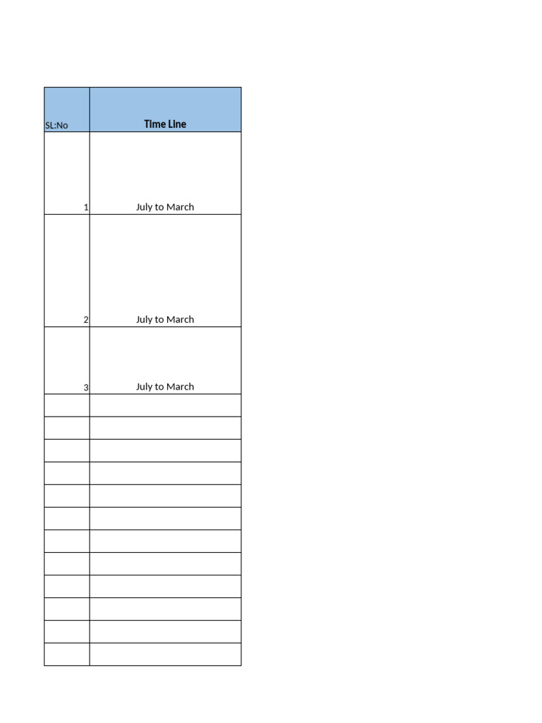 ATP Action Plan Format | PDF | Lesson Plan | Teachers