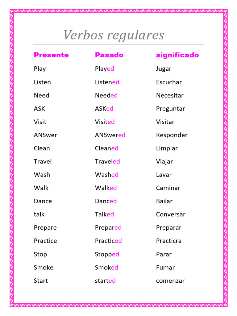 Verbos Regulares en Español | PDF