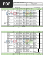 IPCRF For Proficient Teachers SY 2023 2024 1 | PDF | Learning | Education Theory