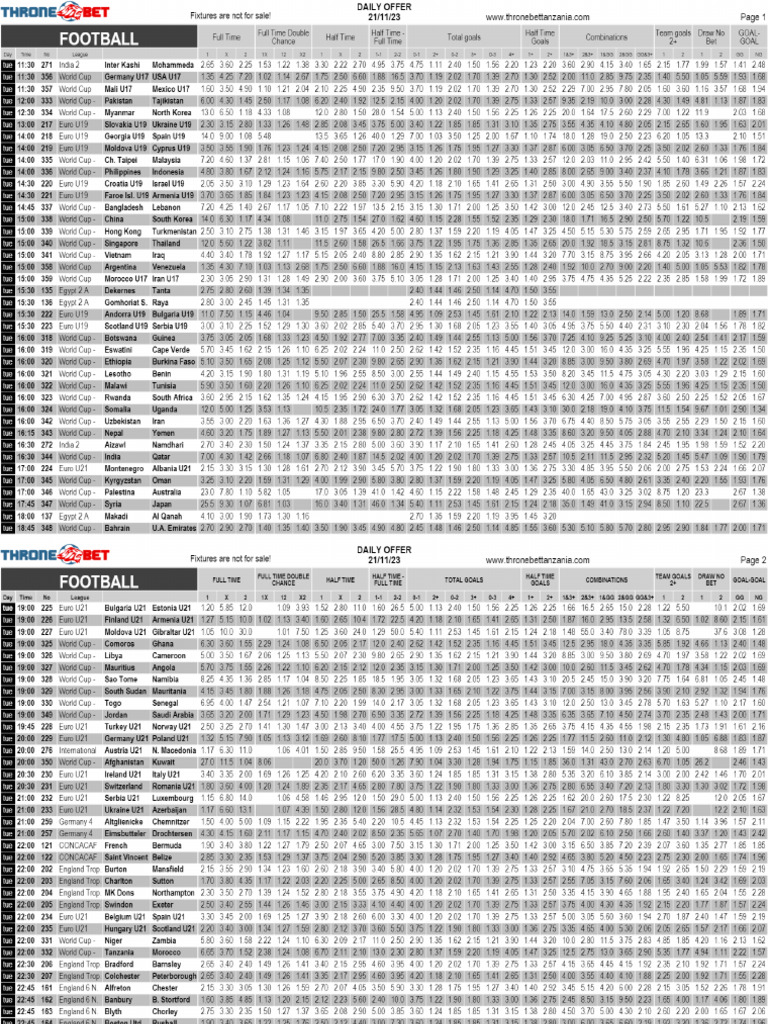 Daily Update Fixtures - Throne Bet Tanzania | PDF