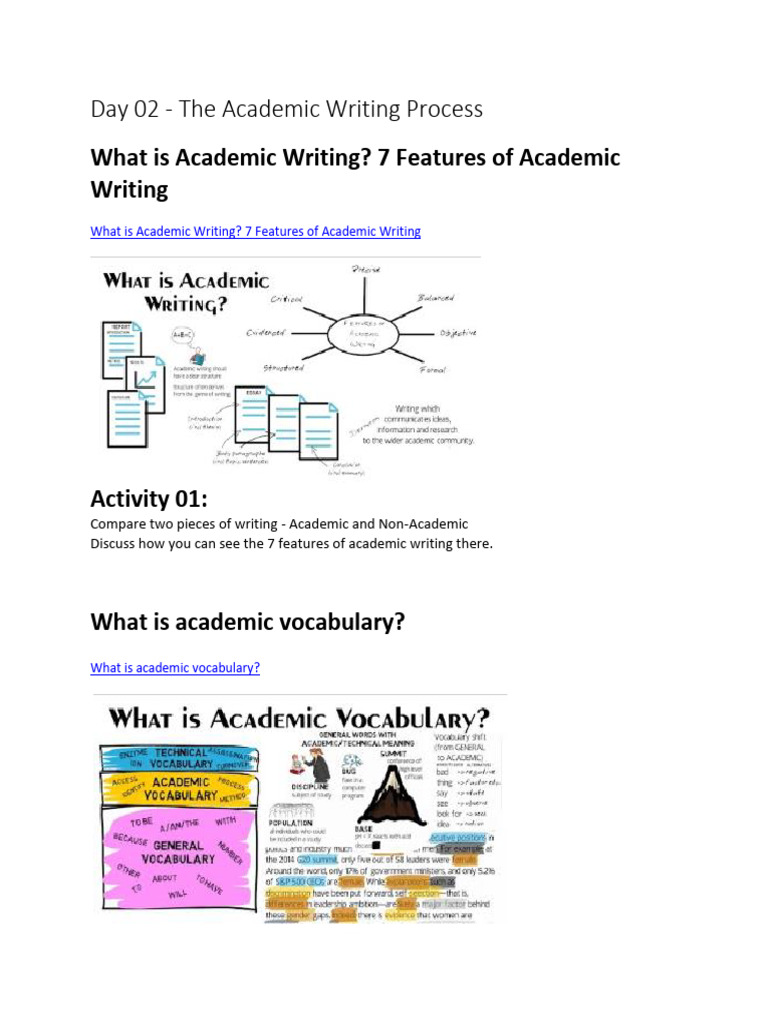 Academic Writing Process Overview | PDF | Genre | Essays