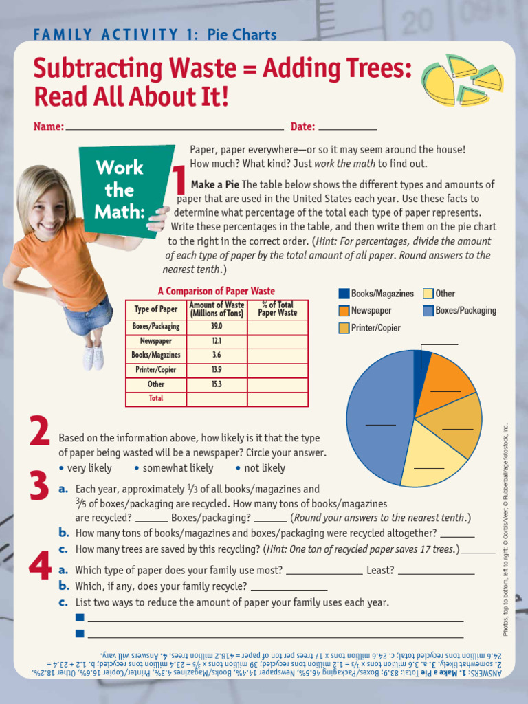 Paper Waste and Recycling Insights | PDF | Recycling | Paper