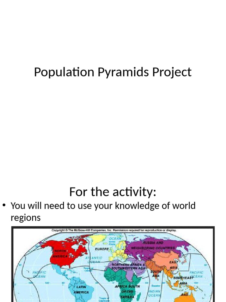 Population Pyramid Activity | PDF