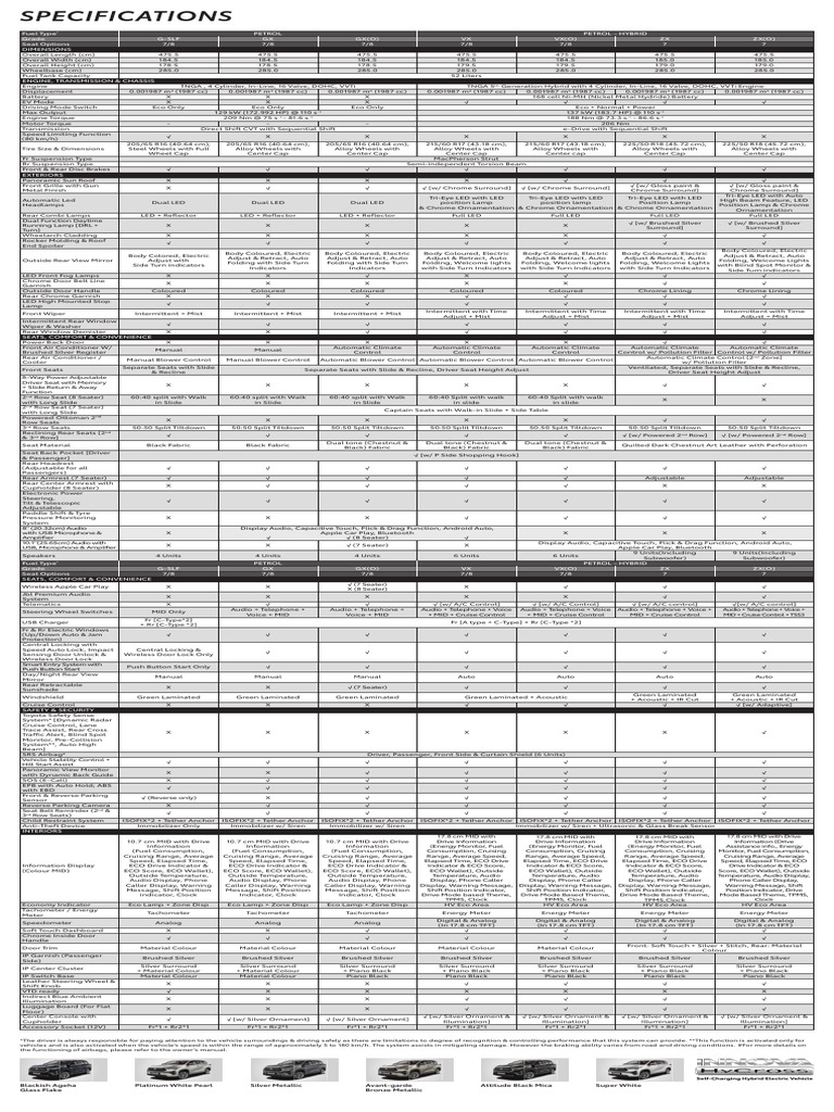 Hycross and Jaecoo J7 Specifications | PDF | Motor Vehicle | Vehicles