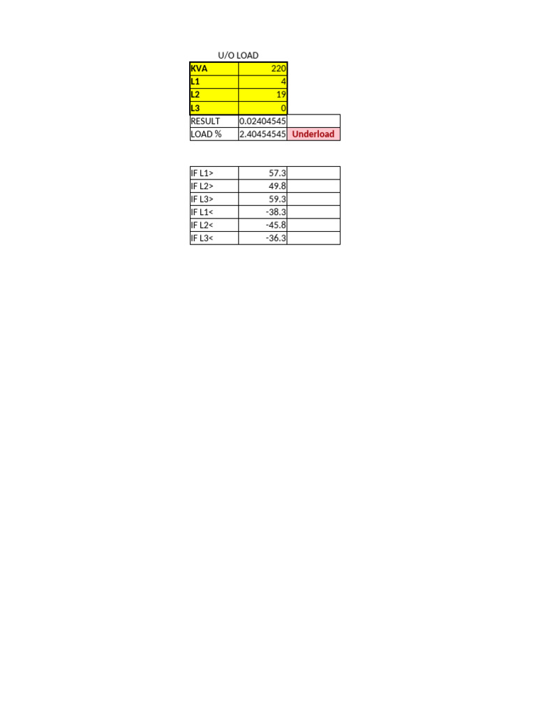 Load Calculator - Revision March 2021 B | PDF