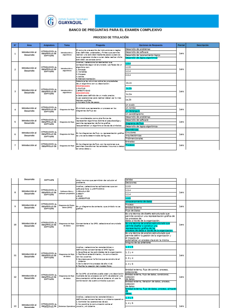Introducción Al DESO | PDF | Corriente eléctrica | Resistencia Eléctrica y Conductancia