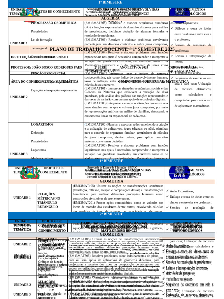 Planejamento Semestral - 2º Ano | PDF | Logaritmo | Matemática